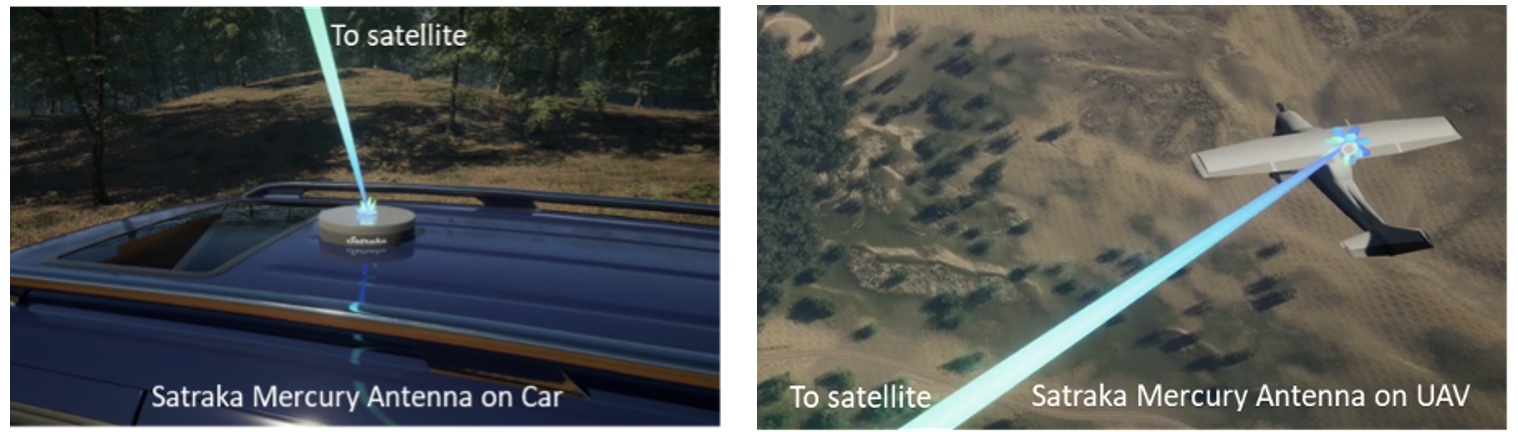 OUR SOLUTIONS – Satraka